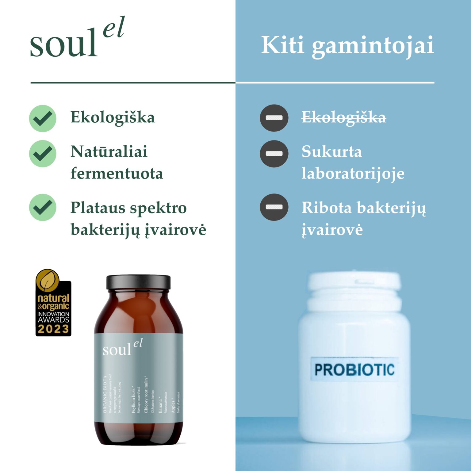 EKO Biota, 200g - Soulelhealth